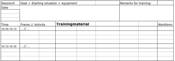 Training preparation form for Rugby – Martin's Rugby Coaching Blog